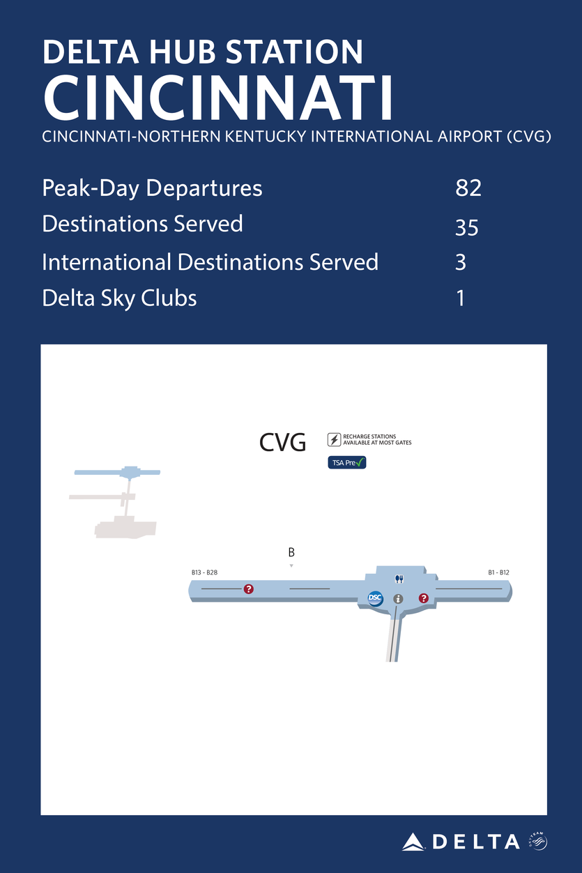Cincinnati Hub Station Fact Sheet | Delta News Hub